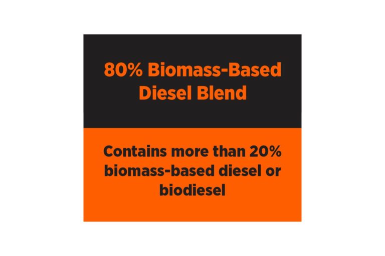 76 – Renewable Diesel – Gilbarco Encore S (3+1) – Full Decal Kit