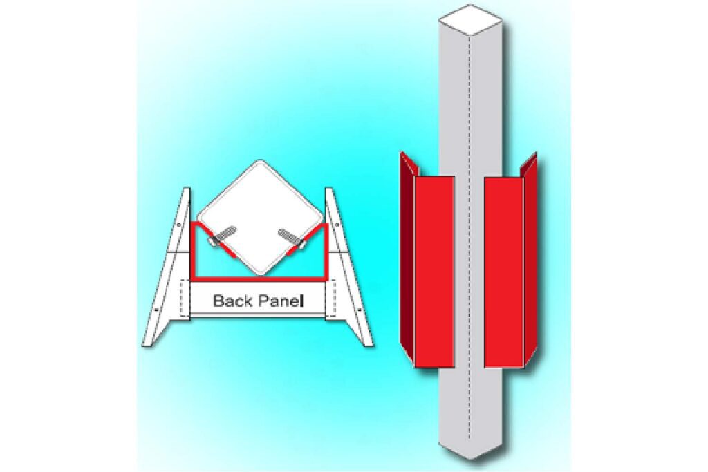 Mobil Tank Tags Set of 4 - California
